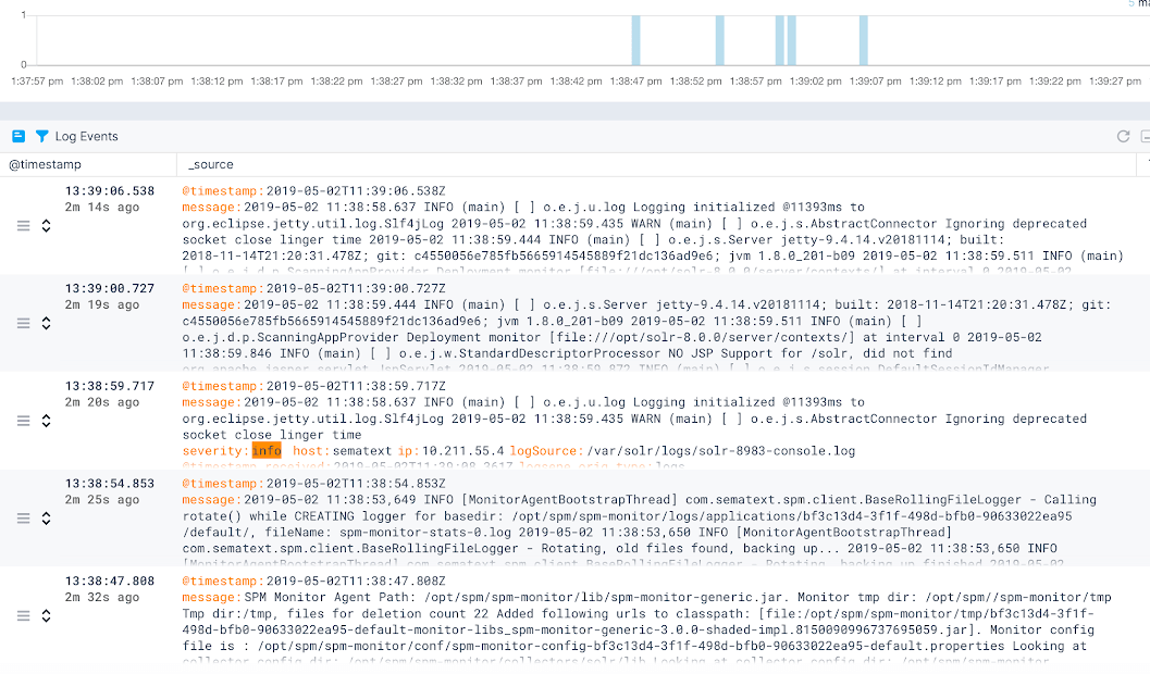 Container Monitoring and Performance – AILidex Cloud Services